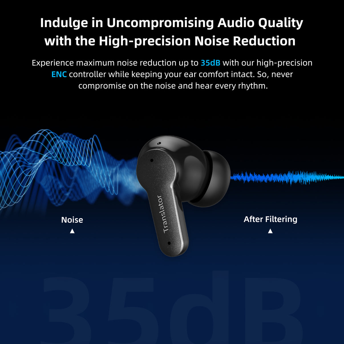 ANFIER M3 Offline AI Translator Earbuds Support 144 Languages & Accent – anfier