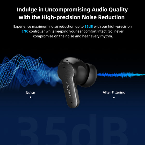 ANFIER M3 Offline AI Translator Earbuds Support 144 Languages & Accent – anfier