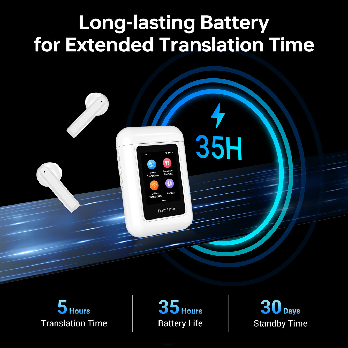 ANFIER A8 AI Translator Earbuds ChatGPT Offline Translation Earbuds Re – anfier