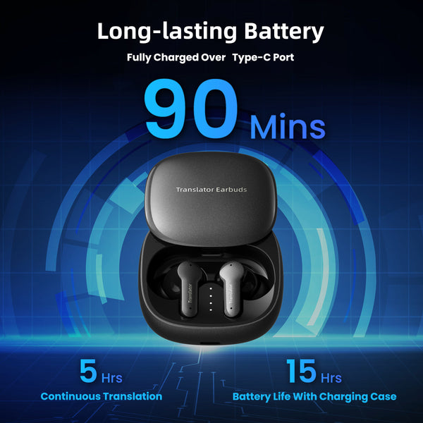 ANFIER M3 Offline AI Translator Earbuds Support 144 Languages & Accent – anfier
